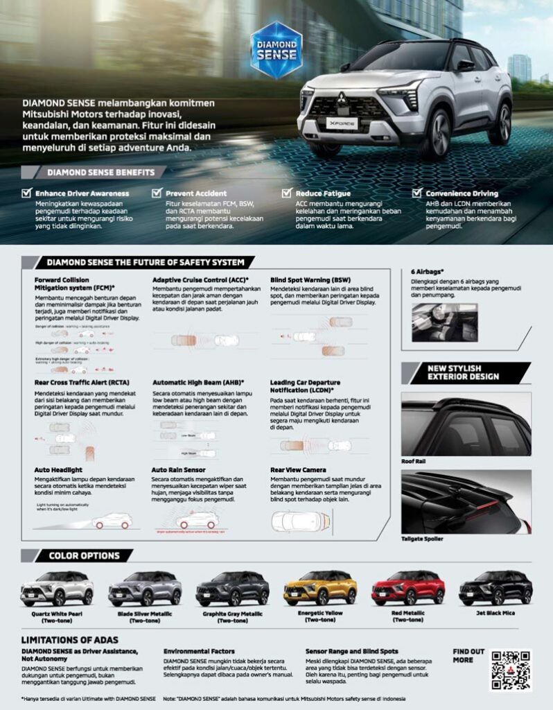Mengenal Fitur Unggulan pada Mitsubishi Xforce Ultimate DS - dapurpacuid